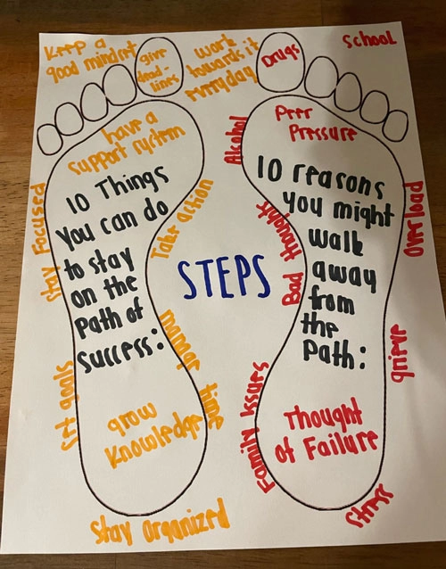 Gilbert Youth Task Force Inspires with Footsteps Project